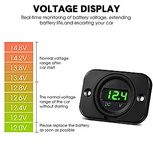 BBTO 2 Pcs DC 12V 24V Waterproof Car Voltmeter with LED Digital Display Panel and Mounting Plate Round Voltage Gauge Meter with Terminal for Boat Marine Vehicle Motorcycle Truck ATV UTV (Green Light)