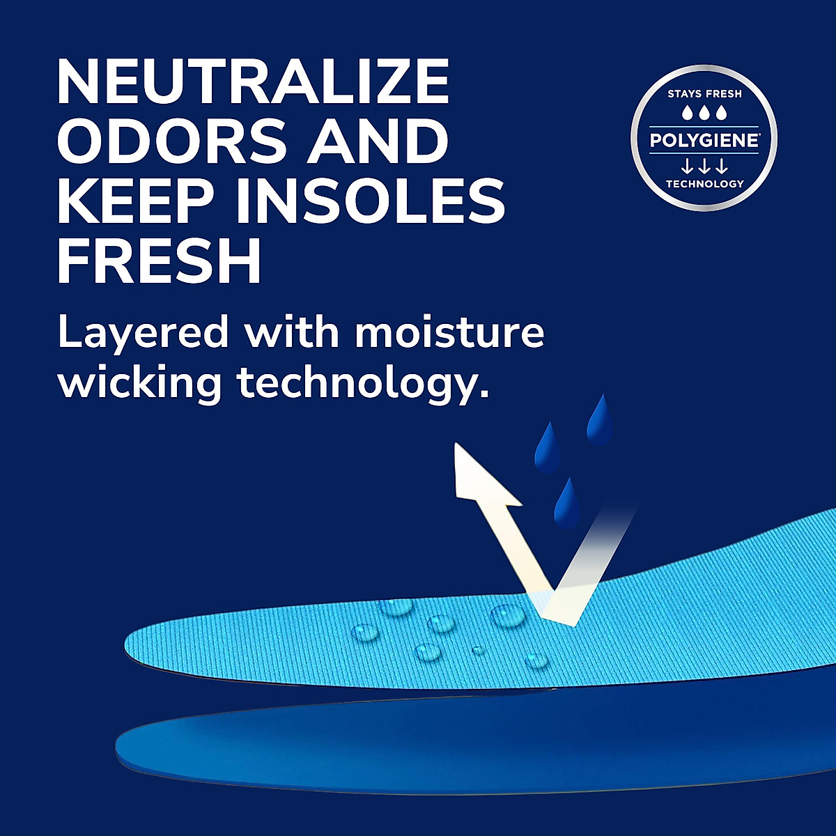 Dr. Scholl's Plantar Fasciitis Sized to Fit Pain Relief Insoles // Shoe Inserts with Arch Support for Men and Women, 1 Count