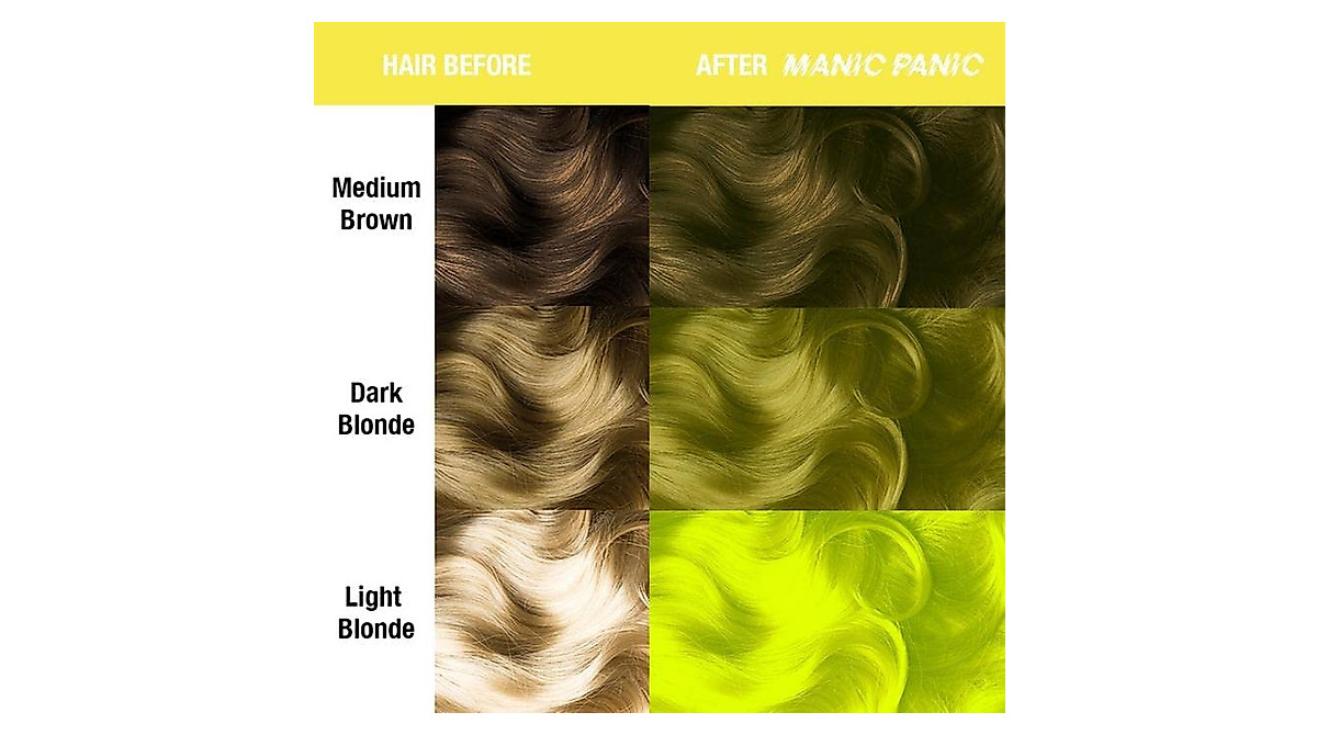 MANIC PANIC Electric Banana Hair Color - Neon Yellow Dye