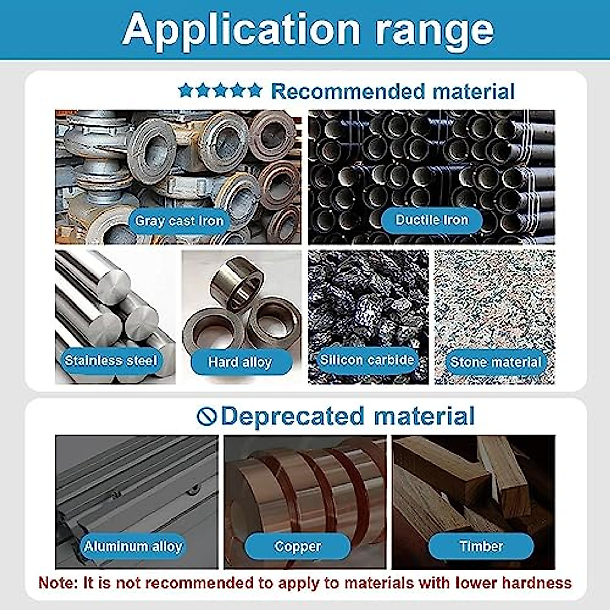 Brazed Diamond Grinding Disc,4 Inch Vacuum Brazed Diamond Grinding Cup Wheel,Angle Grinder Casting Cutting Discs,for Granite Marble Diamond Iron Steel Masonry Convex (5pcs)