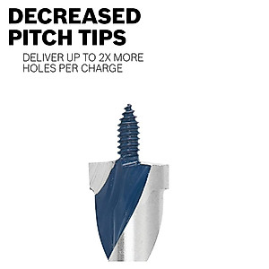 Bosch NKLT12 3/4 In. x 17-1/2 In. Daredevil Auger Bit