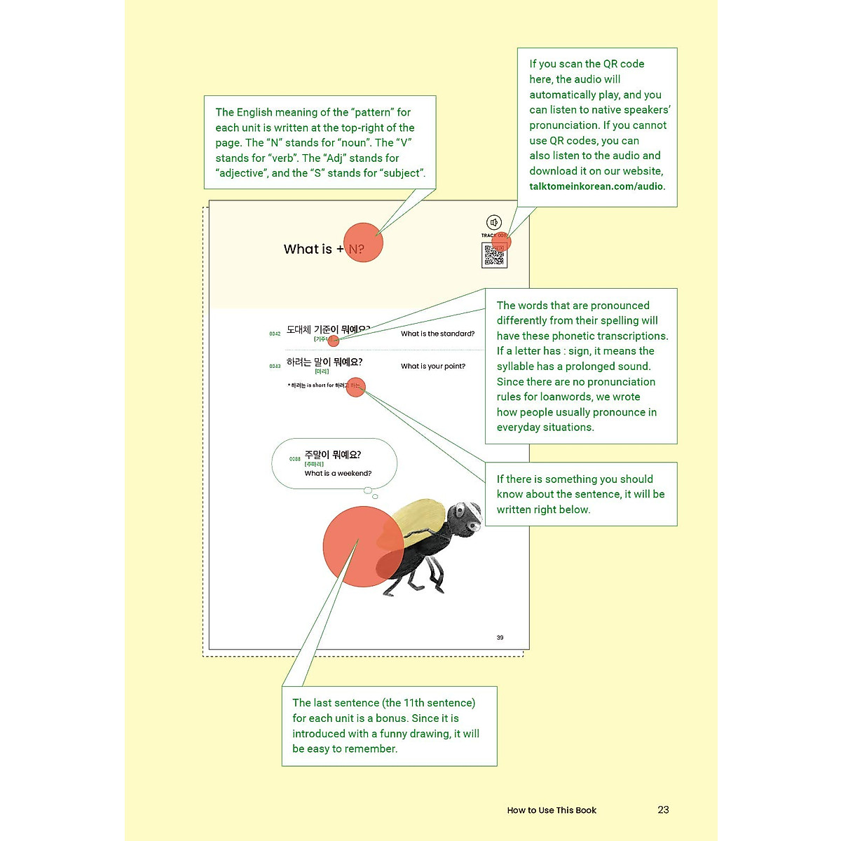 1100 SHORT & USEFUL KOREAN PHRASES FOR BEGINNERS