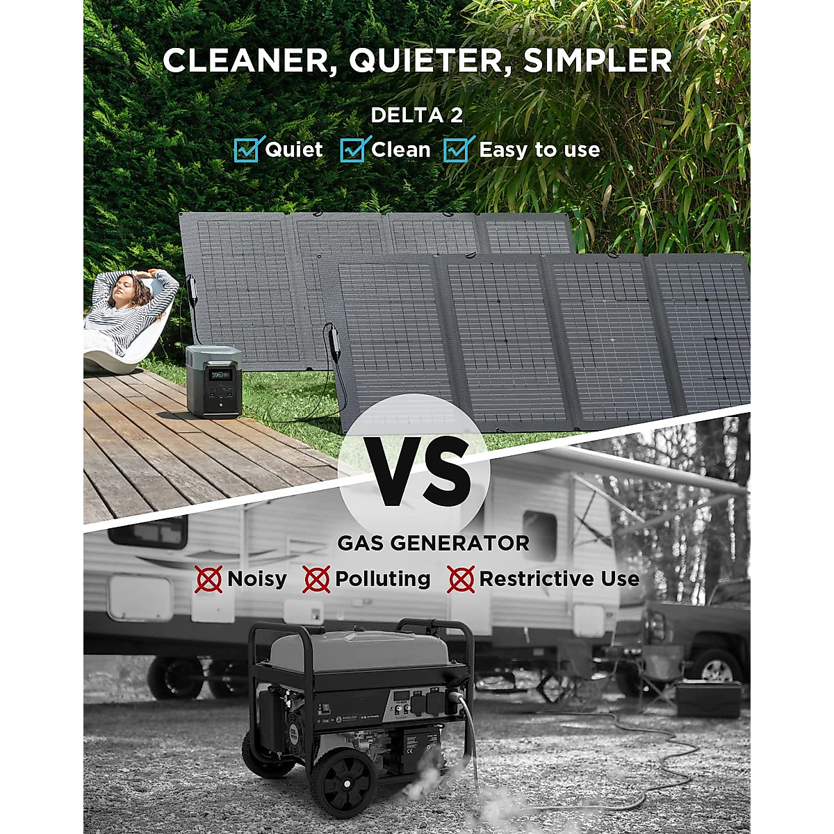 EF ECOFLOW Solar Generator DELTA 2 with 2x220W Portable Solar Panels, 1024Wh LFP Battery, Fast Charging, Portable Power Station for Home Backup Power, Camping & RVs