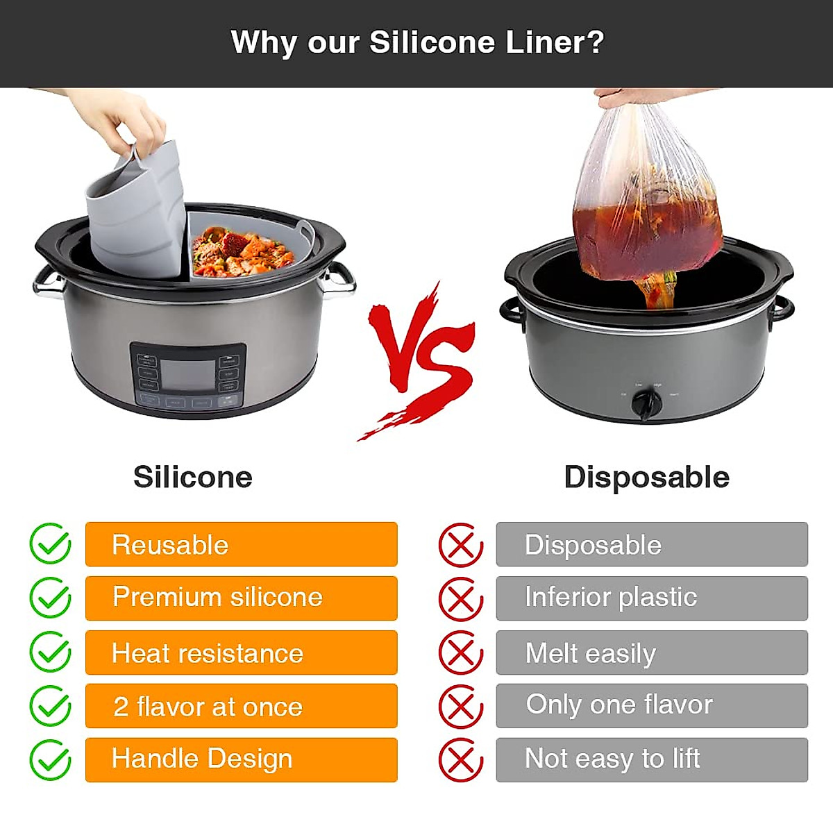 ChefAid Slow Cooker Divider Liners with Handle, 100% Silicone Reusable Slow Cooker Liners Compatible with 6-8 Quart Oval or Round Slow Cooker, Fits 7 Quart Crockpot Liners (Grey, 2 Pack)