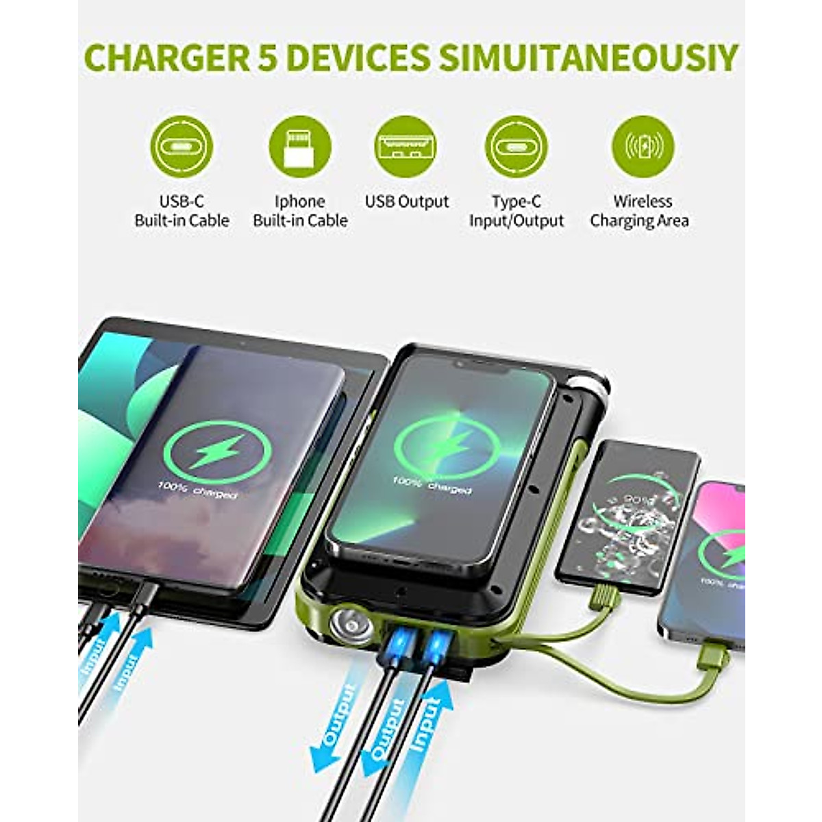 BLAVOR Solar Power Bank with FM Radio,Portable Wireless Charger 20000mAh External Battery Pack 15W QC 3.0 Fast Charging,Bright Flashlight, Compatible with Smartphones and All USB Devices (Green)