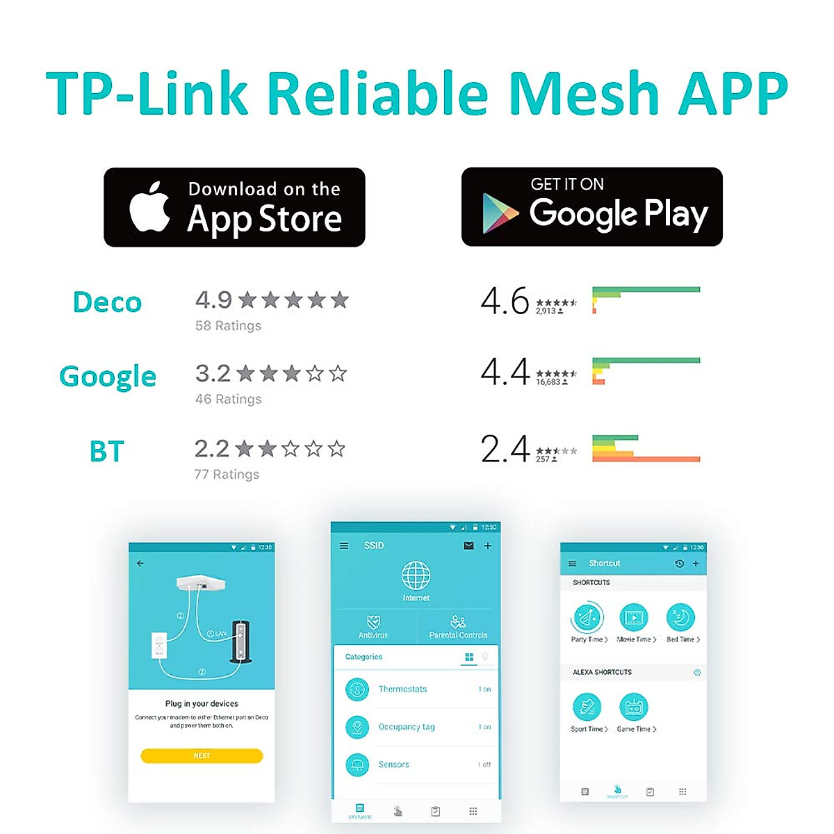 TP-LINK (Deco M5) Whole-Home Mesh Wi-Fi System, Single Unit, Dual Band AC1300, USB Type-C, 2 x LAN