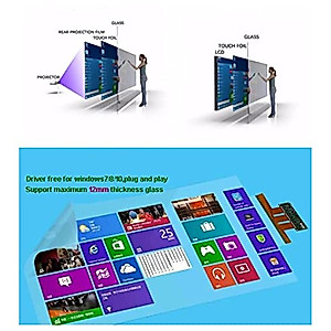 Multi Touch foil Film for 50Inch IR Touch Frame Window Display Capacitive Touch Switch for Interactive Touchscreen