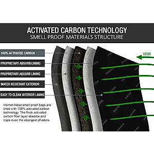 HELMET HEAD Smell Proof Bag with Combination Lock, Durable Water Repellent Odorless Stash Bag Comes With Mylar Bags and Inside Pouches For Your Herbs and Smelly Accessories (Black)