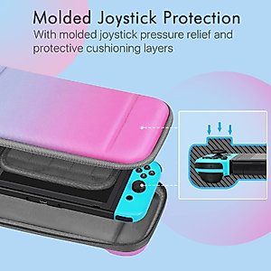 TNP Carrying Case For Nintendo Switch - Easy Carry Switch OLED Travel Case With Removable Wristlet Strap, Slim Case for Nintendo Switch with 10 Game Card Storage & 4x Thumb Grip Caps, Light Blue