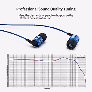 SoundMAGIC E80 Wired Earbuds No Microphone HiFi Stereo Earphones Noise Isolating in Ear Headphones Comfortable Fit Super Bass for Audiophile Blue