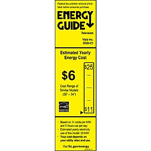 VIZIO D32h-C0 D Series 32-Inch Class Full-Array LED TV