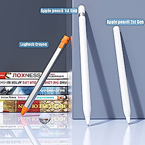 Realistic Pen Like Fine Point Pencil Tips Compatible with Apple Pencil 2nd 1st Generation,2 Pack Fine Tips Paperfeel Ipad Pro Pen 1st 2 Gen Replacement Nibs fits for Artists,Note-Takers ,White