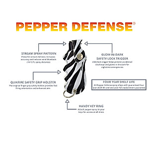 Pepper Defense 1/2 oz. Pepper Spray with Grip Holster and Keychain Attachment - Safety Twist Lock Glow Trigger - Maximum Strength 10% OC Formula - Self Defense Personal Protection (Zebra 3-Pack)