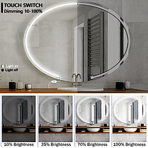 Blikshin LED Vanity Lights for Mirror, Lights for Body Mirror, 10FT/Ultra Bright/Dimmable/360LEDs/ELT 12V, for Bathroom Mirror/Dressing Mirror/Full Body Mirror