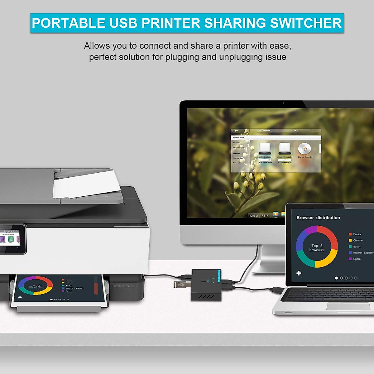 SGEYR Metal USB Switch 2 Computers Sharing 4 USB Devices USB 2.0 Switcher Box, USB Peripheral Switch Adapter, for Printer, Mouse, Scanner, PCs with One-Button Swapping and 2 Pack USB A to A Cable