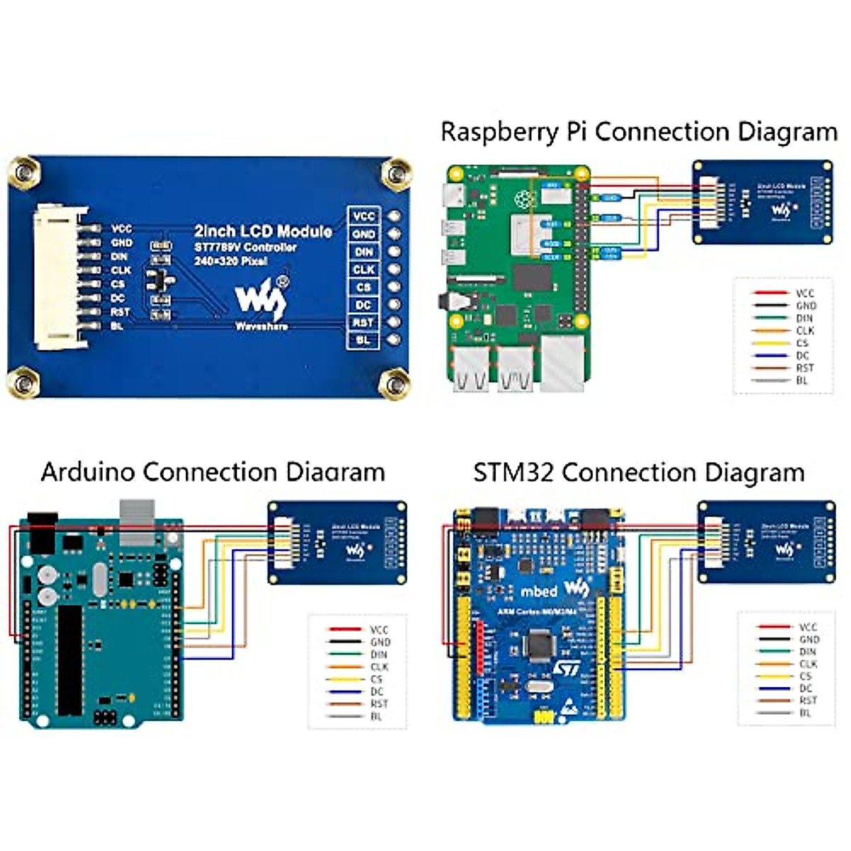 waveshare General 2inch IPS LCD Display Module 240×320 Resolution 2.0inch Monitor Embedded Controller RGB, 262K Color Display Color LED Backlight ST7789 Driver SPI Interface