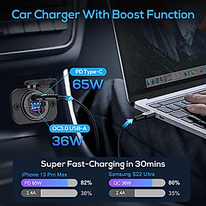 Linkstyle USB Charger Socket, 36W QC3.0 USB A & 65W USB C Socket with Dual Display Voltmeter Voltage for 12/24V Car Marine