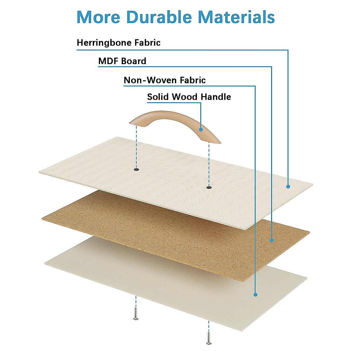 VIPEK V20 Wire Garment Rack Heavy Duty Clothes Rack, Metal Clothing Rack with 6 Shelves, 3 Hang Rods & 4 Fabric Drawers, Compact Freestanding Closet Wardrobe, 56.7" L x 14.6" W x 70.9" H, White