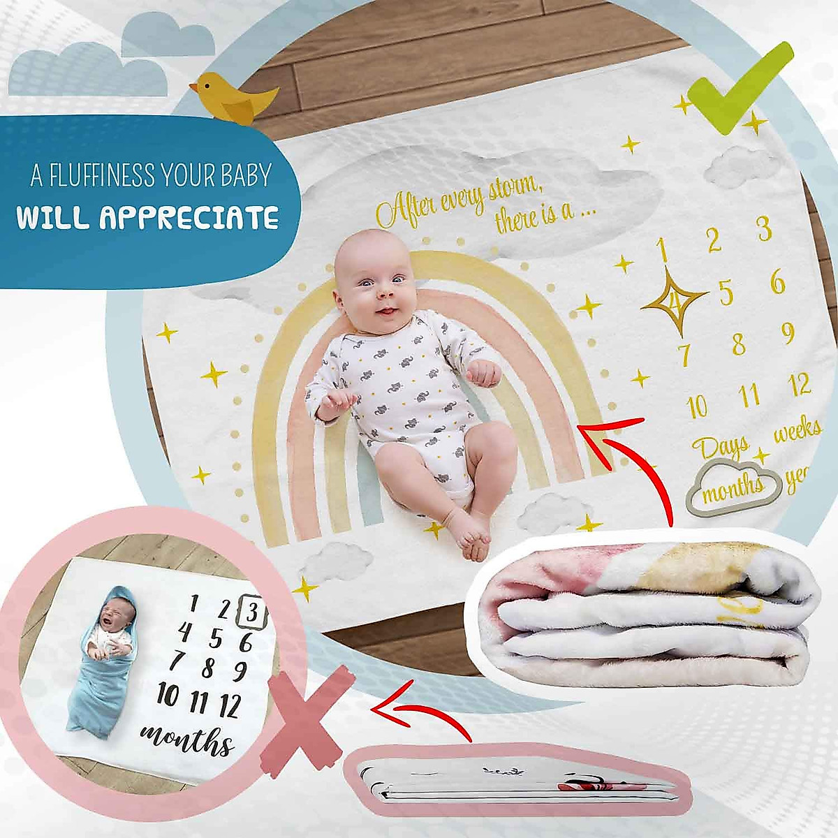 Milestone Blanket Baby Boy or Girl- Baby Monthly Milestone Blanket +Frames- 60"x40" Rainbow Milestone Blanket for Monthly Baby Milestone-Baby Monthly Milestone Blanket Girl-Baby Boy Milestone Blankets