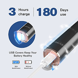FOSOO Sonic Electric Toothbrush for Adults, 48000 VPM High Power Rechargeable Toothbrush with 4 Premium Dupont Brush Heads, 3 Hours Fast Charge for 180 Days, Zinc Alloy Handle, 2 Min Timer(Black)