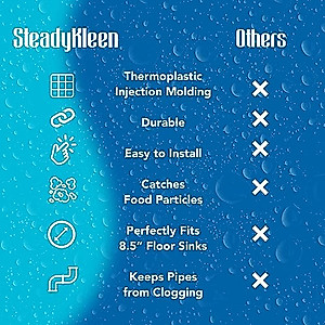 STEADYKLEEN - 8.5-inch Floor Sink Drain Cover Alternative, Square Drain Basket for Restaurants, Use Below 3 Compartment Sink. Sink Strainer with 0.19-inch Holes, Versatile Plastic Drain Screen Basket