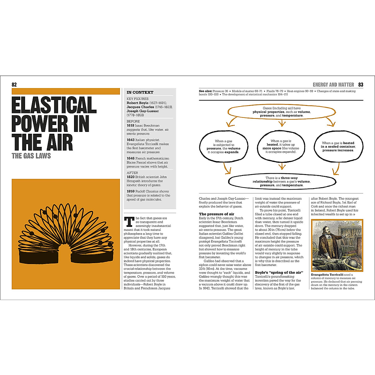 The Physics Book: Big Ideas Simply Explained (DK Big Ideas)