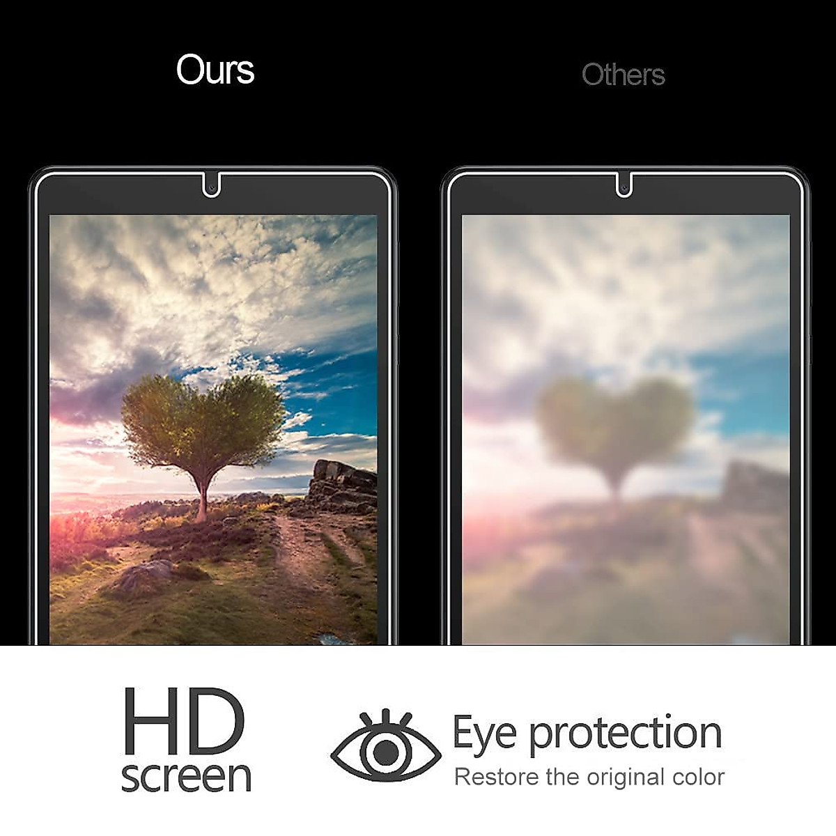 KLWAINM [2 Pack] Tablet Tempered Glass Screen Protector For TCL TAB 8 LE 9137W/9132X 8.0 Inch 2023 Release Tablet with 2.5D 9H Anti Scratch Transparent HD Clear Bubble Free Protective Film