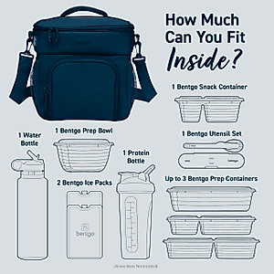 Bentgo® Prep Deluxe Insulated Multimeal Bag - Lunch Box Bag, Holds 5 Meals, Premium Insulation up to 8 Hrs, Durable, Water-Resistant - Large Capacity For Adult Meal Prep (Navy Blue)