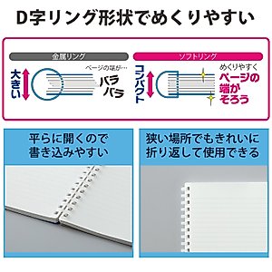 KOKUYO Spiral Lined Notebook, 10'' x 7'' Business Journal B5 Soft Ring Notebooks with A 6mm Ruled, 80 Perforated Sheets, Clear 1 Subject Notebook, Note Taking for Work. Japan Import (SU-SV508B-T)