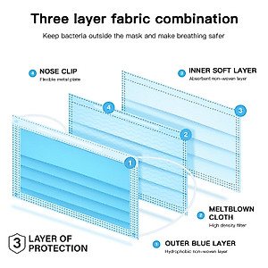 iBstone Healthcare Daily Assist