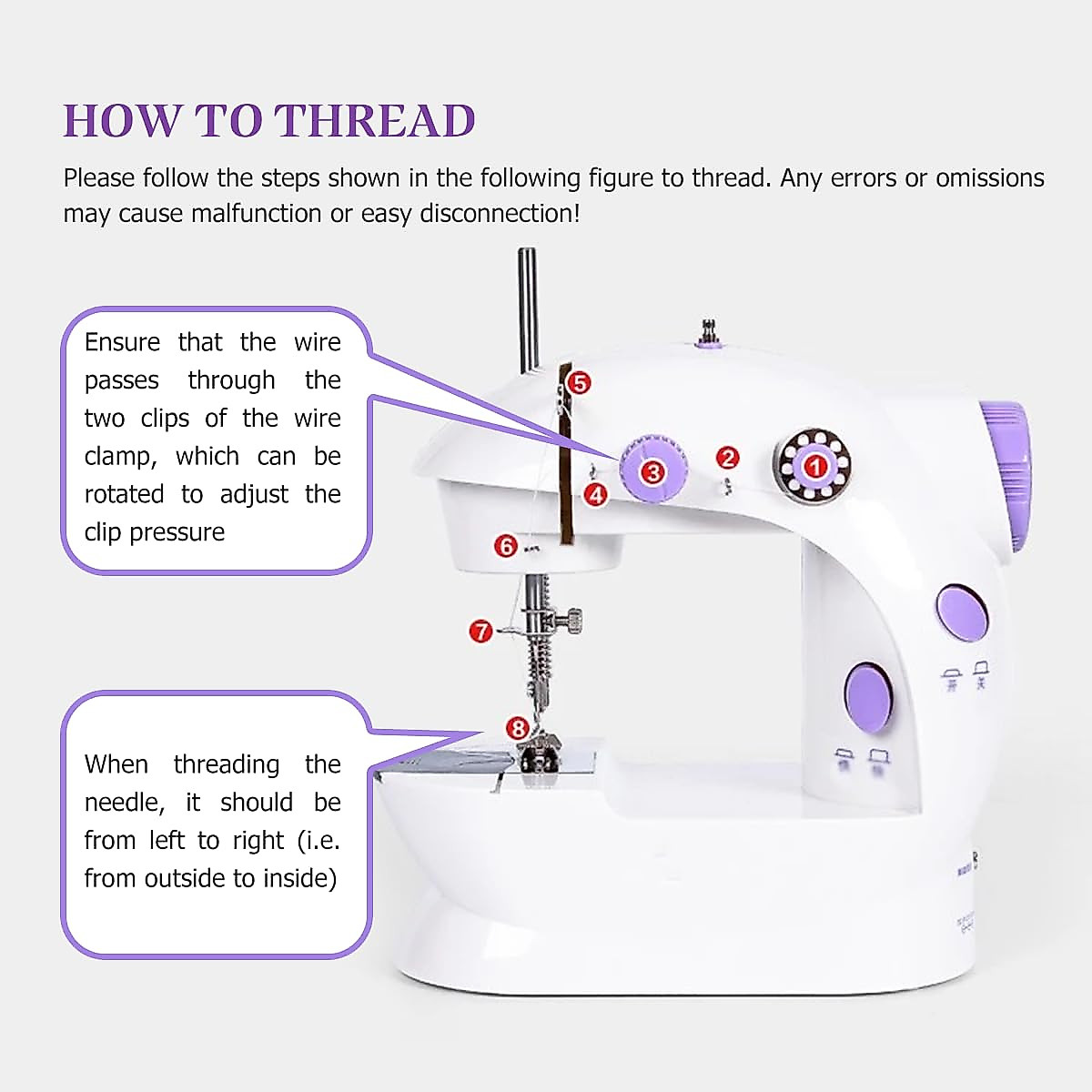 Mini Sewing Machine, Portable Sewing Machine for Beginners Adult, Electric Crafting Speed Crafting Mending Machine Electric Overlock Sewing Machines for Sewing of Silks, Denim, Wool, Leather