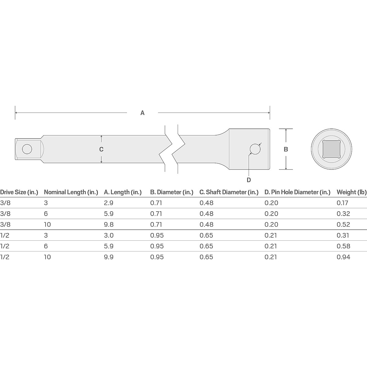 TEKTON 3/8 Inch Drive x 6 Inch Impact Extension | SIA11106