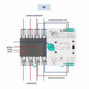 Dual Power Automatic Transfer Switch AC 400V 4P 100A ATS PC Automatic Changeover Toggle Switch for Municipal Electricity, UPS, Inverter, Solar