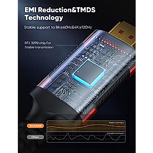 Snowkids 8K HDMI Cable 2.1 10FT 2-Pack, 48Gbps Ultra High Speed HDMI Braided Cord (8K@60Hz 7680x4320, 4K@120Hz) HDCP 2.2&2.3, eARC,HDR10, Dynamic HDR, Compatible with Roku TV/HDTV/PS5/Blu-ray