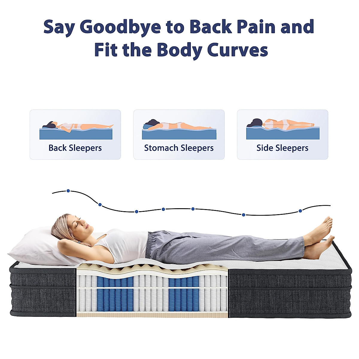 LOVMOR Full Size Mattress, 12 Inch Gel Memory Foam Hybrid Mattress, Pocket Spring Mattress in a Box for Motion Isolation, Strong Edge Support, Pressure Relief, CertiPUR-US (12 inch, Full)