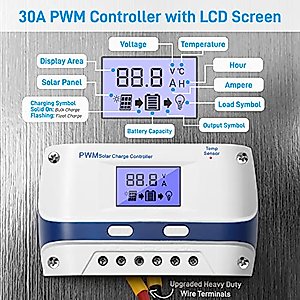 Serenelife 200 Watt Portable Solar Panel Kit, 2 Pcs 100W Monocrystalline Set with 30A PWM Controller