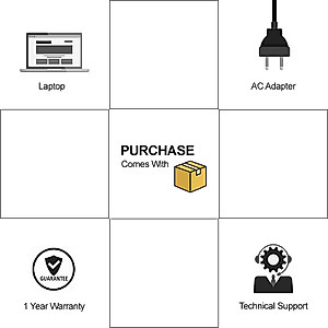 Lenovo Notebook 20FW002DUS 14inch ThinkPad T460p i5-6440HQ 8GB 256GB SSD HD Graphics 530 Windows 10 Professional Retail (Renewed)