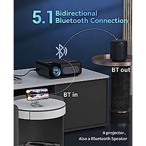 USSUNNY 5G WiFi Bluetooth Projector, 12500L/500 ANSI 1080P Native Projector 4K Supported Projector Outdoor Movies, Support 4P/4D Keystone Correction, Zoom, PPT, 300" Home Theater Video Projector