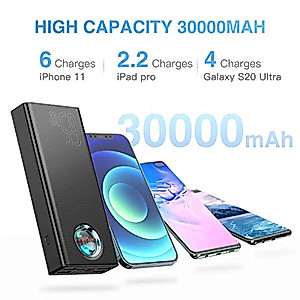 Baseus Portable Laptop Charger, 30000mAh Power Bank 65W Fast Charging USB C Battery Pack, PD 3.0 7-Port Battery Bank for MacBook, IPad, Dell, HP, Notebook, Samsung, iPhone, Switch and More