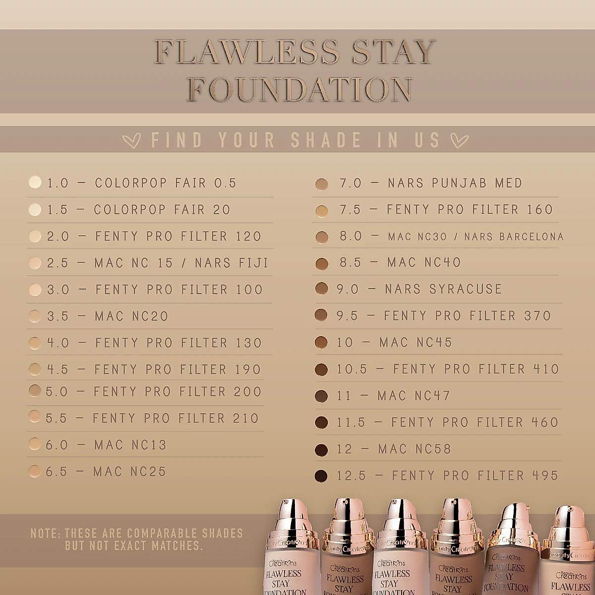 Flawless Stay Foundation (Shade 3.5)