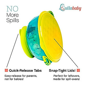 Lullababy Baby Bowl Set with Bonus Spoon and Fork, 8-Piece, BPA Free, Suction Bowls with