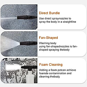 AB1 Brushless Cordless High Pressure Car Washer Car Water Tool Reusable Portable Car Washer Spray Car Wash Pressure Cleaner Adjustable Cleaning Machine for Car Garden Washing AB1(blue)