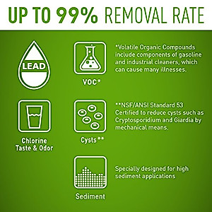 Pentair Everpure H-300-HSD Quick-Change Filter Cartridge, EV927075, For Use in Everpure H Series Drinking Water Systems, 300 Gallon Capacity, 0.5 Micron