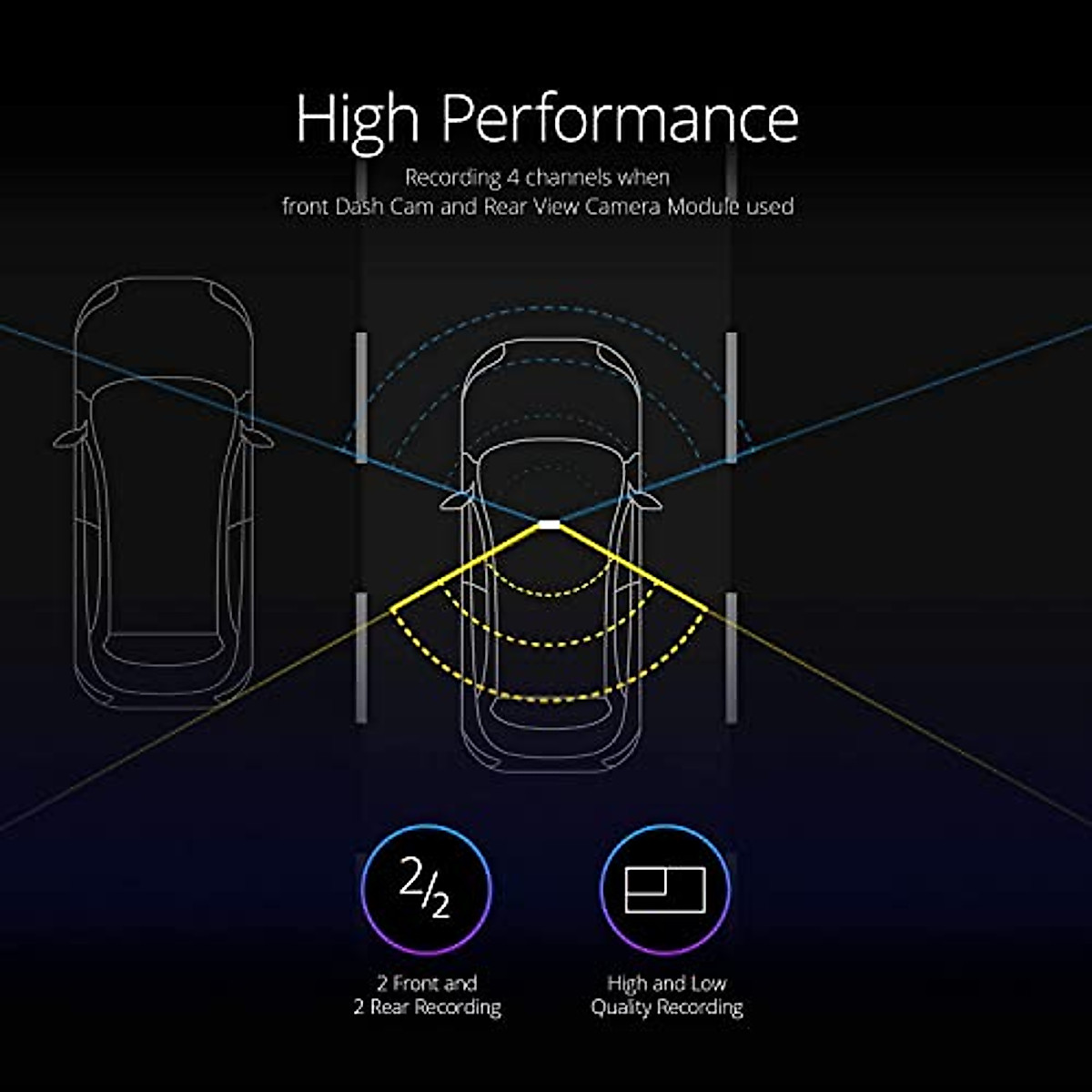 Nextbase 128GB U3 Micro SD Memory Card - with Adapter - Compatible with Nextbase in-Car Dash Cams Series 1 and 2