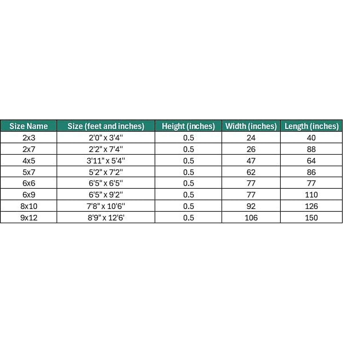 Luxe Weavers Distressed Cream 6x9 Area Rug, Modern, Stain Resistant Carpet, Indoor Oriental Rug