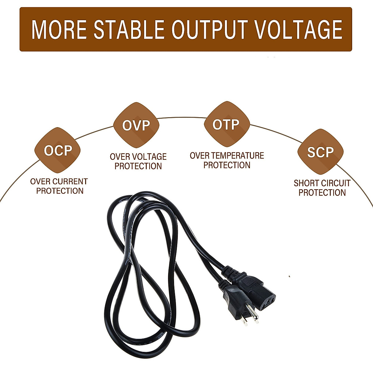 Digipartspower 6ft AC Power Cord Cable Lead for Zojirushi NS-VGC05 5.5-Cup Micom Rice Cooker