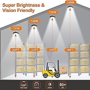 CT CAPETRONIX High Bay LED Shop Lights 100W 5000K 110V 250W HID/HPS Equivalent 13,000LM, 5’ Cable with 110V Plug, Hanging Hook, 120° Beam Angle, CRI>80 LED High Bay Light for Gym Garage Shop