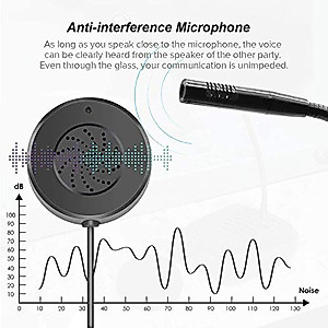 Window Speaker Intercom System Dual Way Anti-Interference Intercommunication Microphone Talk Through Glass,Voice Intercom System for Bunsiness,Bank Counter,Store,Restaurant,Office,Station,School