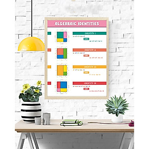 Venora Design Algebraic Identities Math Poster- Educational School and Classroom Posters- Wall Decor for Elementary, Middle & High School (11 * 14 inch)