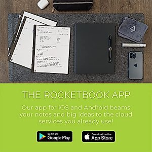 Rocketbook Pro Meeting Notes Page Pack | Scannable Pro Pages for Note Taking - Write, Scan, Erase, Reuse | 20 Sheets | Executive Size: 6 in x 8.8 in